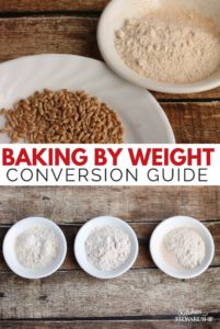 Baking by Weight Conversion Guide {VIDEO}